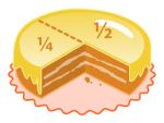Ten Ways to Use Hyphens with Numbers | Cathleen Townsend
